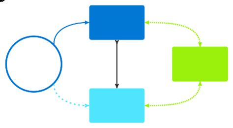 Pg Auto Failover Tutorial Pg Auto Failover 2 0 Documentation
