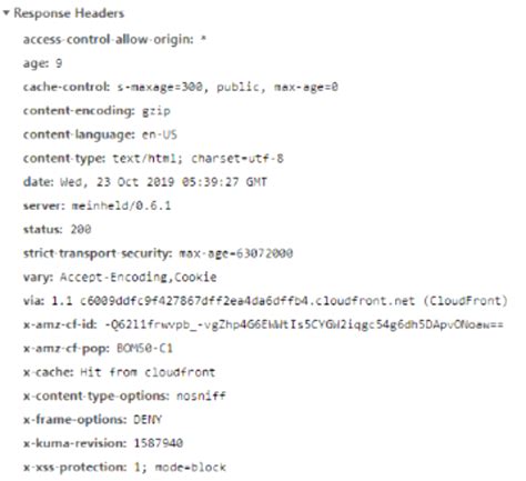 how access control allow origin header works