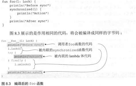 kotlin 基础学习笔记第八章——高阶函数：lambda作为形参和返回值 kotlin boolean 参数引用传递 csdn博客