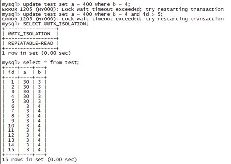 Sql Update MySQL Updating Data By Non Primary Indexed Column Requires
