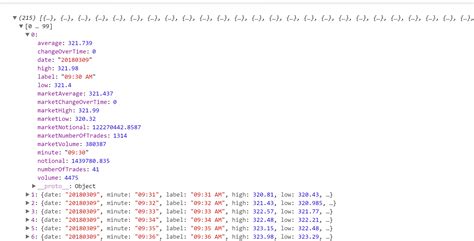 37 javascript array push pop javascript overflow