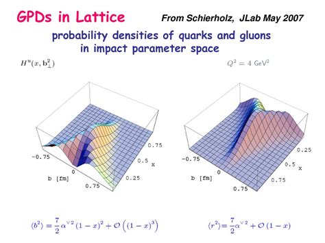 generalized parton distributions gpd ppt download