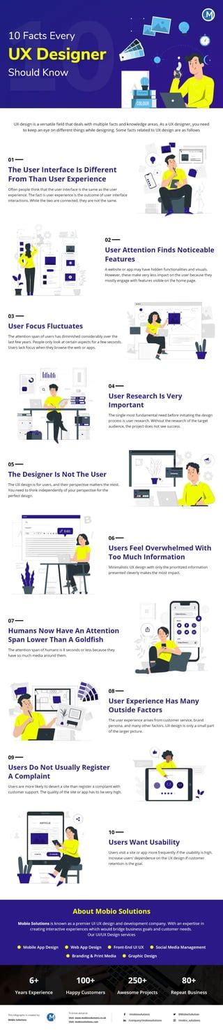 Facts Every Ux Designer Should Know Pdf