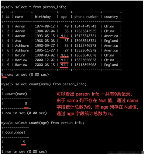 mysql count函数如何使用 开发技术 亿速云