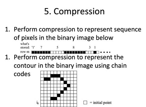 digital image processing compression run length