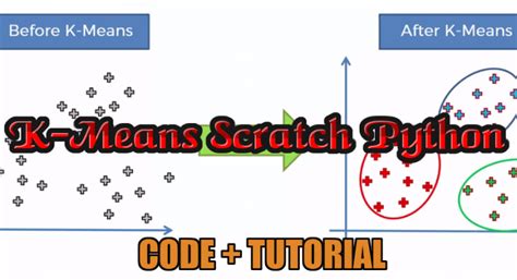 K Means Clustering From Scratch Python Free Machine Learning Course