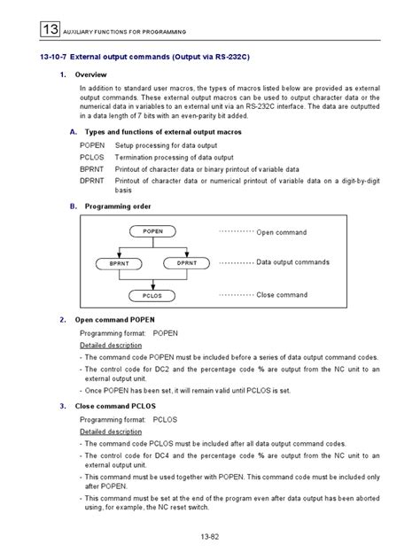 dprnt pdf parameter computer programming computer file