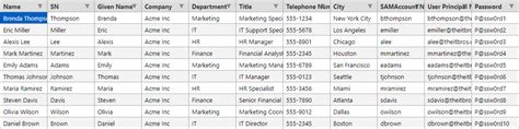 Import Users Into Active Directory From CSV TheITBros