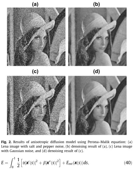 fast gradient vector flow computation based on augmented lagrangian method 知乎