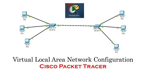 Virtual Local Area Network VLAN Configuration In Cisco Packet Tracer