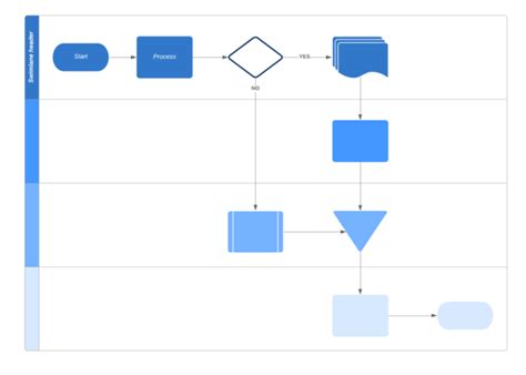 Basic Flowchart Shapes Lucidchart