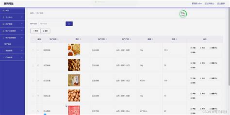 java毕设项目惠购网站（附源码） 买java项目的网站 csdn博客