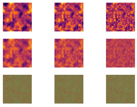 simulated states of sph lap2 random fields with squared exponential download scientific diagram