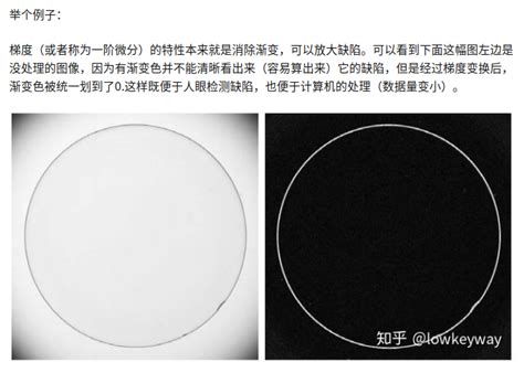 【opencv】18 数字图像一阶导数、二阶导数的数学原理 曲线一阶导数 opencv csdn博客