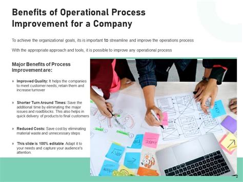 Operational Process Improvement Strategies Elements Management