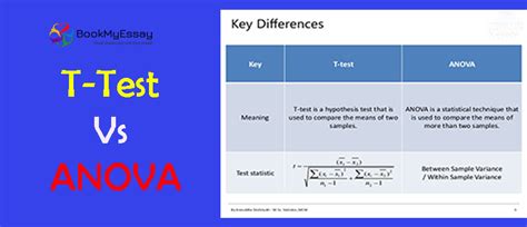 t test vs anova key difference between them