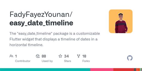 GitHub FadyFayezYounan Easy Date Timeline The Easy Date Timeline