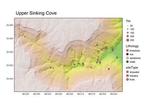 A Comprehensive Guide To Maps 6 Navigating The World Of Spatial Data
