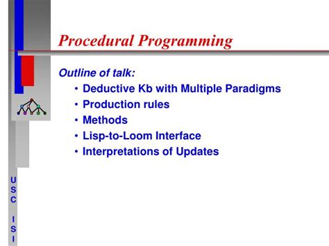 ppt procedural programming powerpoint presentation free download id 6527650