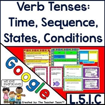 Near Pod Imperfect Tense Teaching Resources TPT