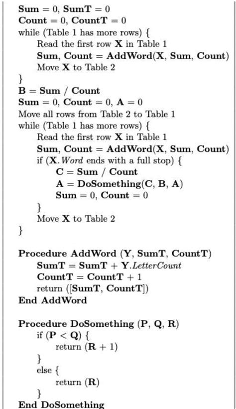 solved the following pseudocode is executed using the words table what will be the value of
