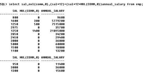 Difference Between Null Functions Nvl Nvl2 Nullif And Coalesce In