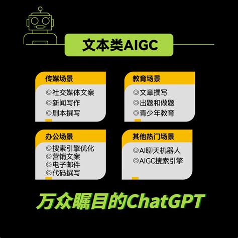 一本书读懂AIGC chatgpt教程书籍chatgpt4人工智能算法chatgpt ai革命ai open深度学习aigc智能创作时代关于ChatGPT4创作的科普书 虎窝淘