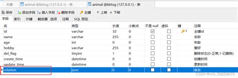 java mybatisplus：json处理器的应用，在实体对象中设置对象属性，对象嵌套对象 mybatisplus实体类属性为对象时 csdn博客