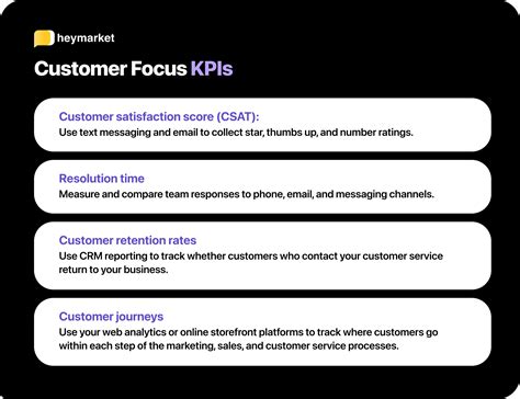 Customer Focus Images