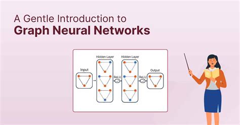 a gentle introduction to graph neural network shiksha online