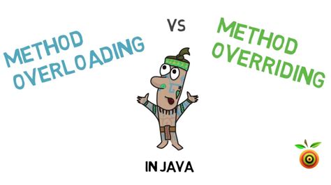 36 Method Overloading Vs Method Overriding In Java Overriding