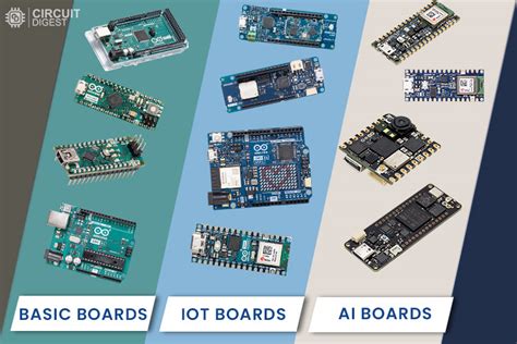 Different Types Of Arduino Boards Quick Comparison On Specification And Features
