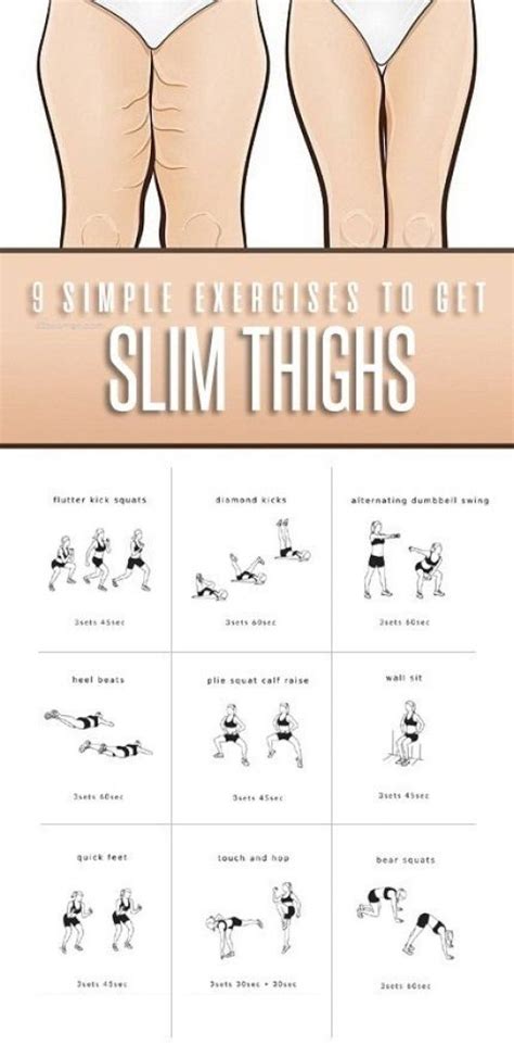 9 Simple Exercises To Get Slim Thighs Burnfat In 2020 Easy Workouts Slim Thighs Thigh