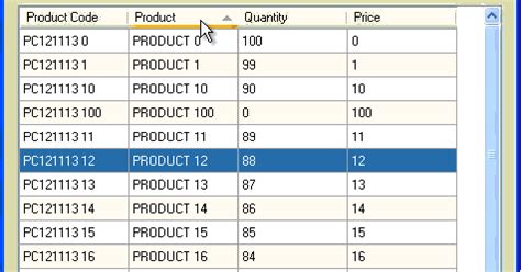 Populate Data Into DataGridView Control Using For Loop In VB Net