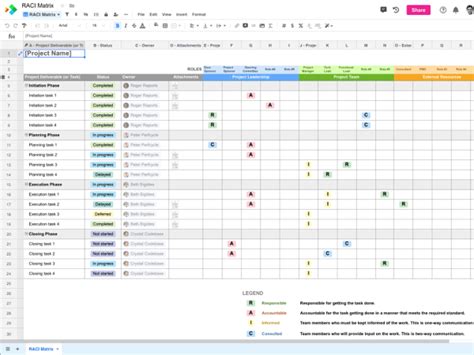 Roles And Responsibilities In ITSM With A RACI ITSM 59 OFF