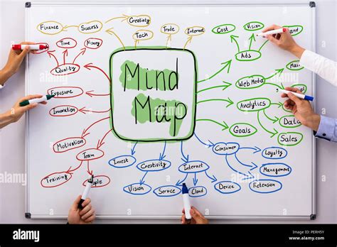 Los empresarios mapa mental de dibujo gráfico en una pizarra blanca