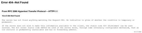error 404 not found after weblogic deployment programmer sought