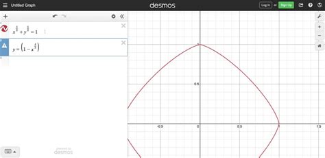 solved in exercises a use a graphing utility to graph the plane region bounded by the graphs