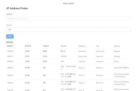 vue js と axios を使って web api にアクセスする エクセルソフト ブログ