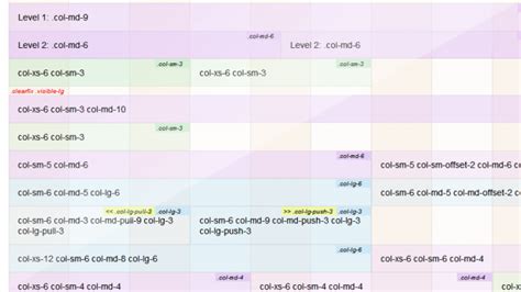 Adaptive Design Using Bootstrap 3 Grid SystemScript Tutorials Web