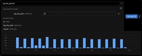 Using Kubectl Logs Complete Guide To Viewing Kubernetes Pod Logs SigNoz