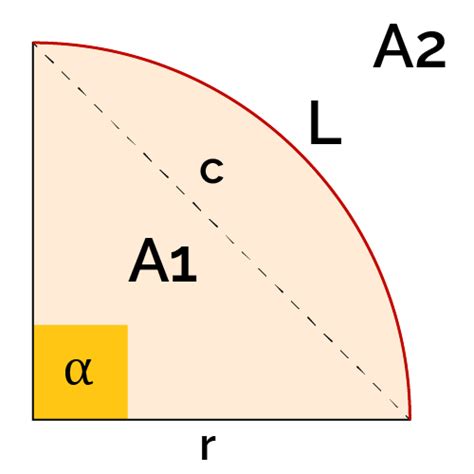 Quarter Circle Area Calculator