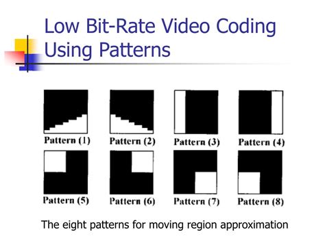 ppt an efficient low bit rate video coding algorithm focusing on moving regions powerpoint
