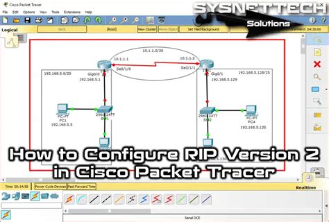 How To Configure RIP Version 2 On Packet Tracer RIPv2