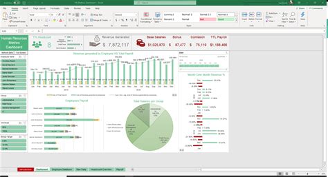 employee metrics template excel