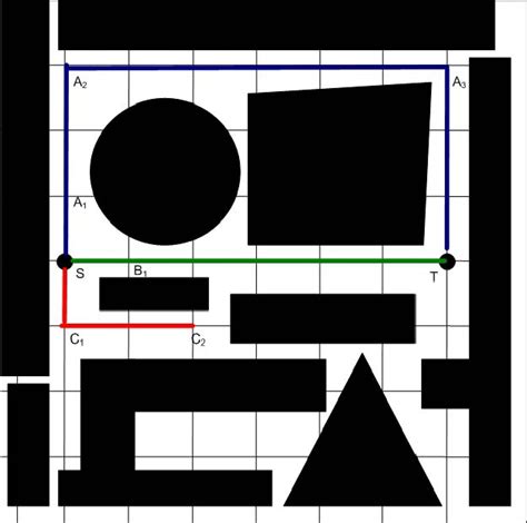 figure 3 from a grid based ant colony algorithm for automatic 3d hose routing semantic scholar