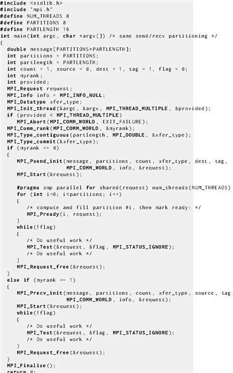 partition communication with threads tasks using openmp 4 0 or later