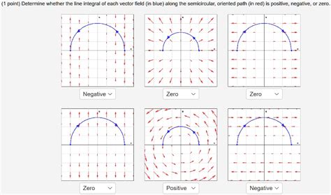 point determine whether the line integral of each vector field in blue along the semicircular
