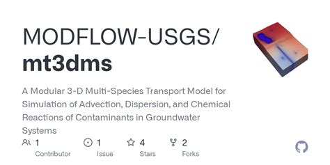 github modflow usgs mt3dms a modular 3 d multi species transport model for simulation of
