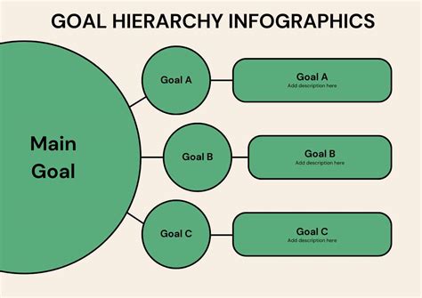 Free Hierarchy PowerPoint Templates Google Slides Themes SlidesCarnival